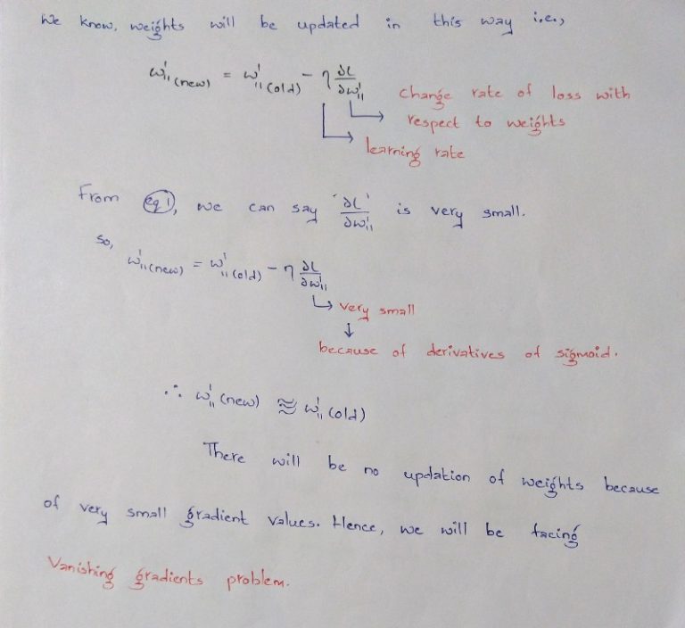 Activation Functions in Deep Learning