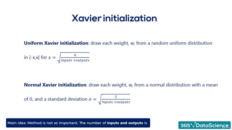 Weight Initialization in Deep Learning