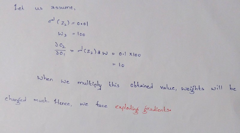 Activation Functions in Deep Learning