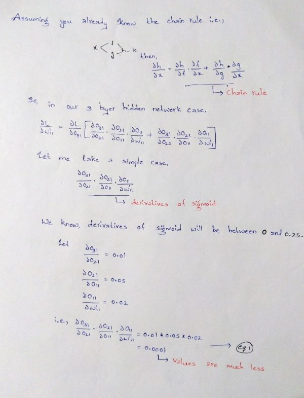 Activation Functions in Deep Learning