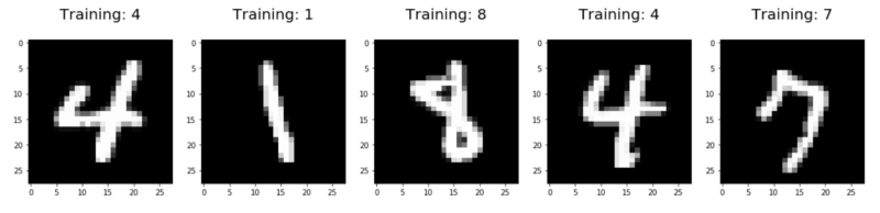 Weight Initialization in Deep Learning